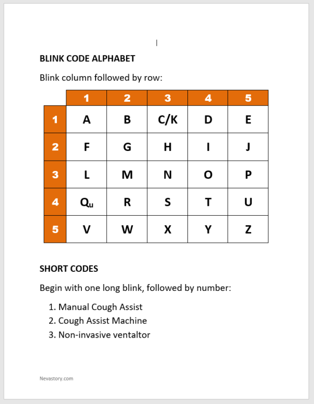 Communication Tools – NevaStory